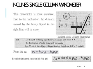 Lecture 6 Manometers.pptx
