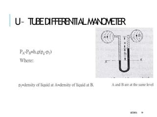Lecture 6 Manometers.pptx
