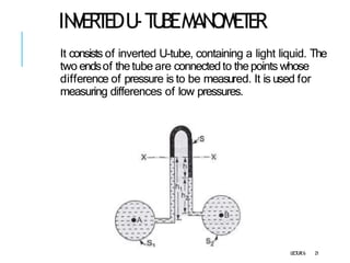 Lecture 6 Manometers.pptx