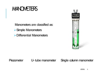 Lecture 6 Manometers.pptx