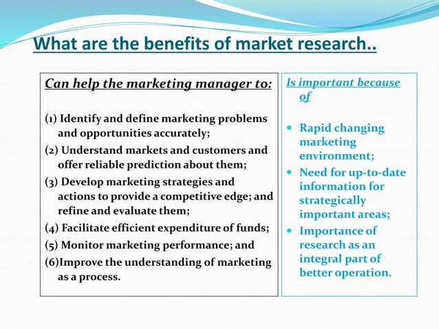 Lecture 6 Market Research in powerpointt | PPT