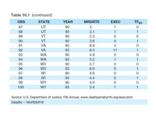 Lecture 6_Panel Data Models.pdf
