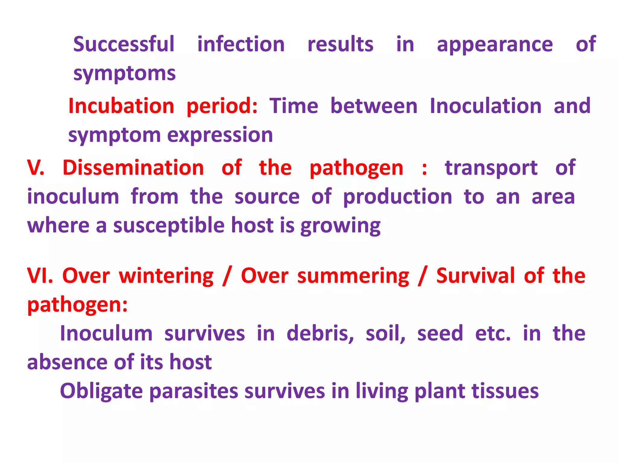 Lecture 6 Pathogenesis.pptx