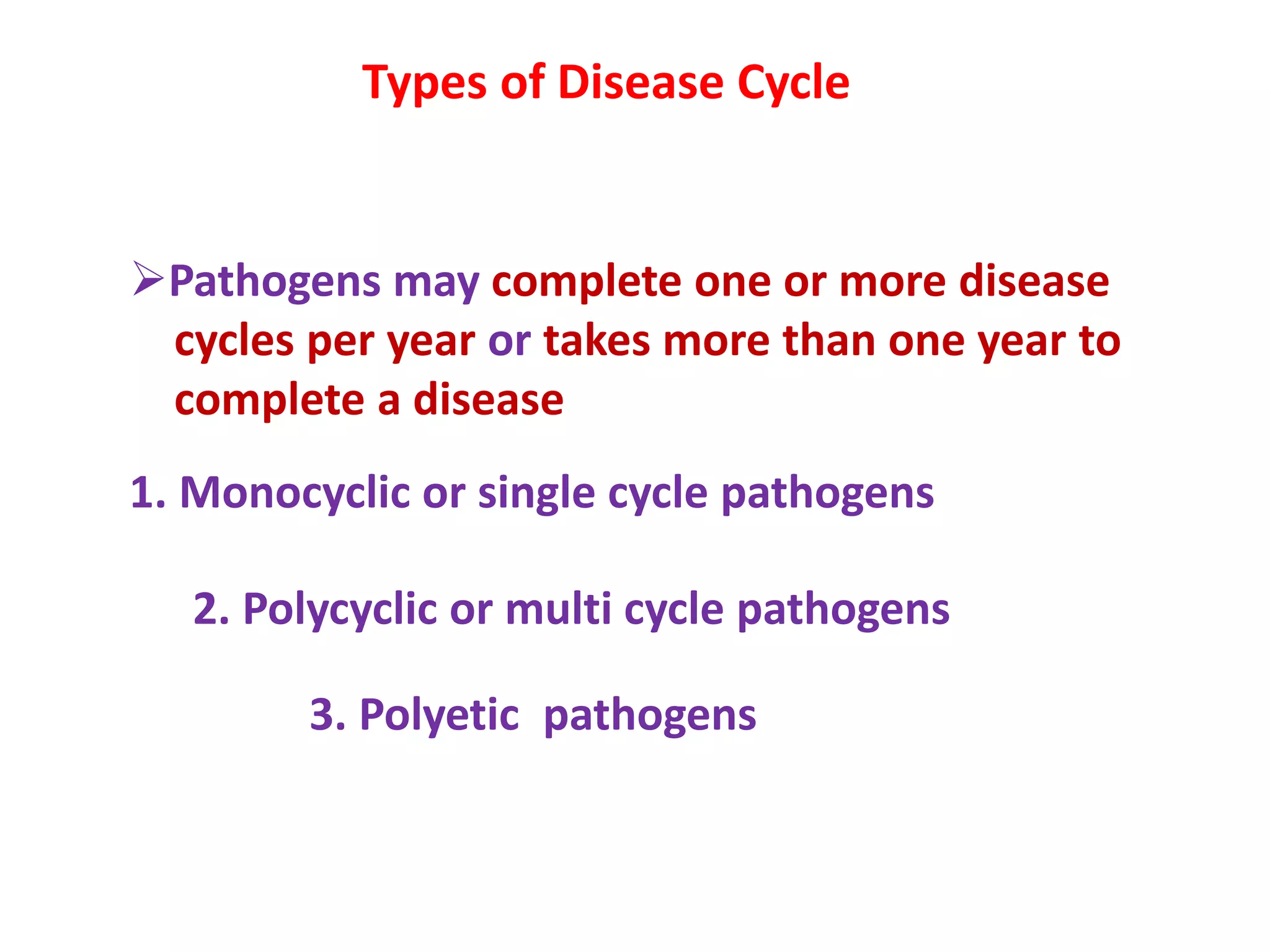Lecture 6 Pathogenesis.pptx