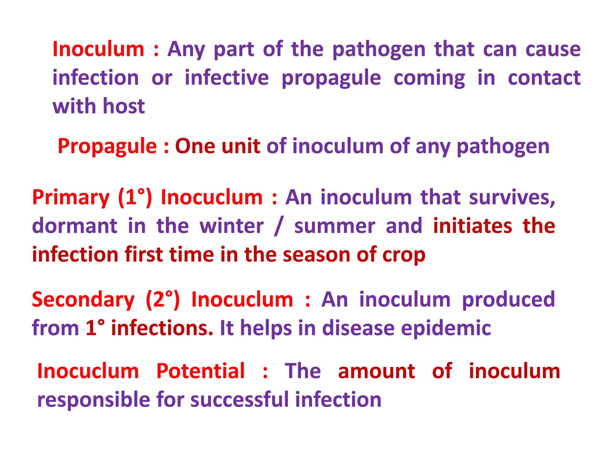 Lecture 6 Pathogenesis.pptx