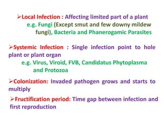 Lecture 6 Pathogenesis.pptx