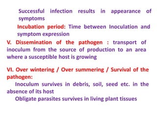 Lecture 6 Pathogenesis.pptx