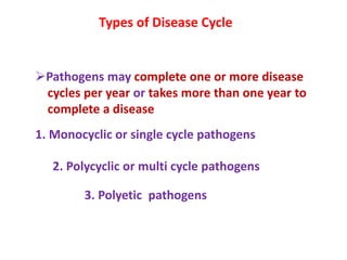 Lecture 6 Pathogenesis.pptx