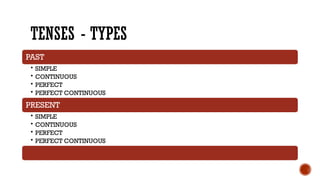 Lecture 6 Perfect Tense English Tenses education .pptx