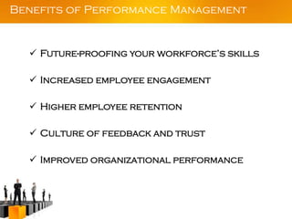 Lecture 6 Performance Management and Appraisal for students.pdf