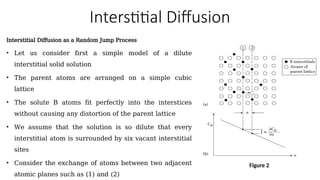 Lecture 6 PHASE TRANSFORMATIONS in Metal and Alloys.pptx