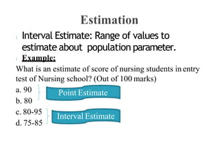 Lecture 6 Point and Interval Estimation.pptx