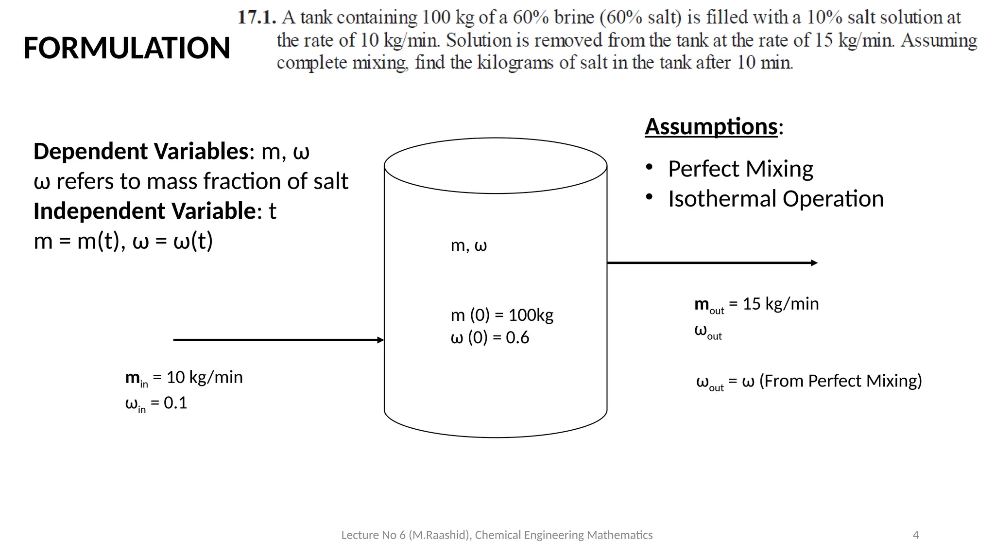 Lecture 6 Prob 17.1 Chemical Engineering Maths.pptx
