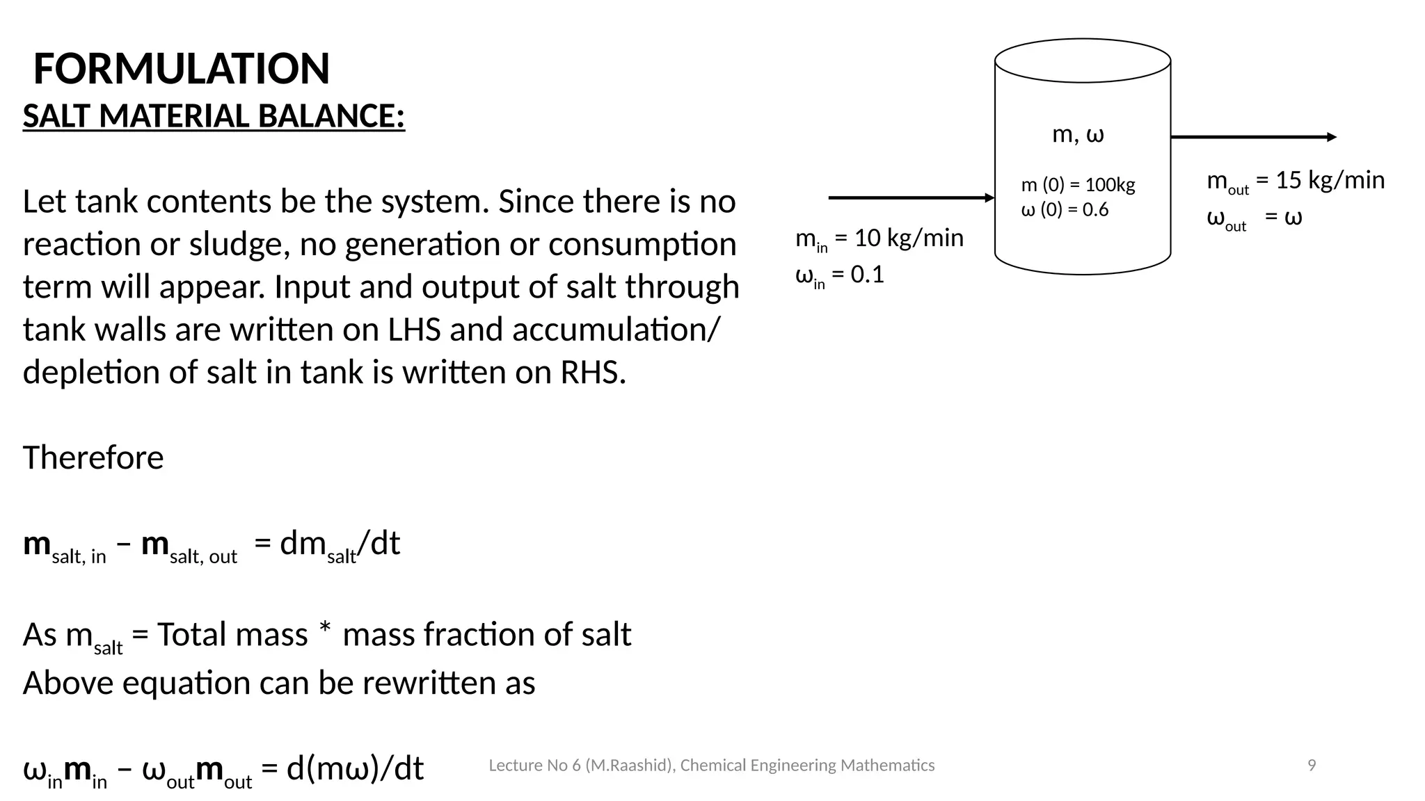 Lecture 6 Prob 17.1 Chemical Engineering Maths.pptx