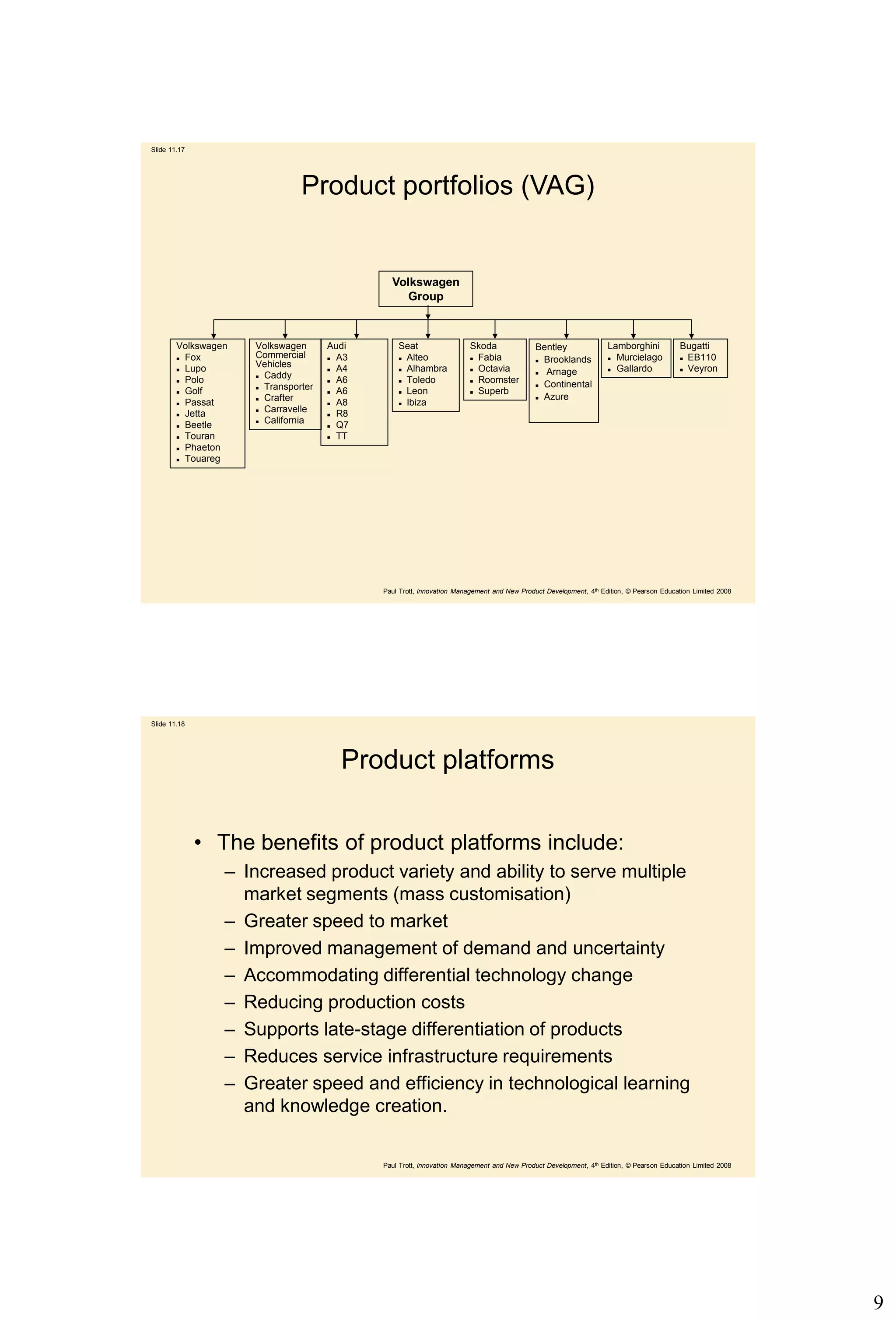 Product & brand strategy | PDF