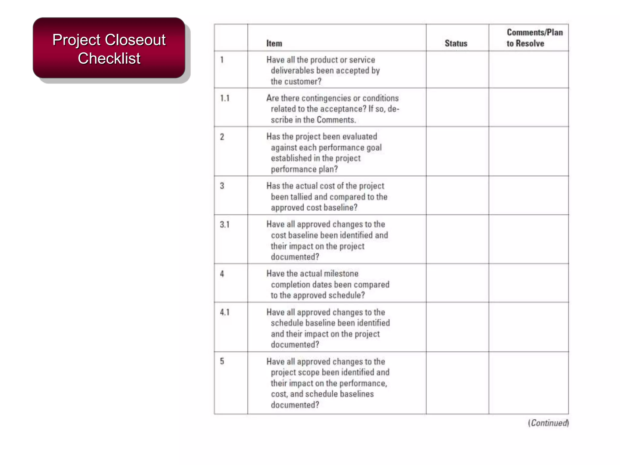 Lecture 6 Project Audit & Closure.ppt