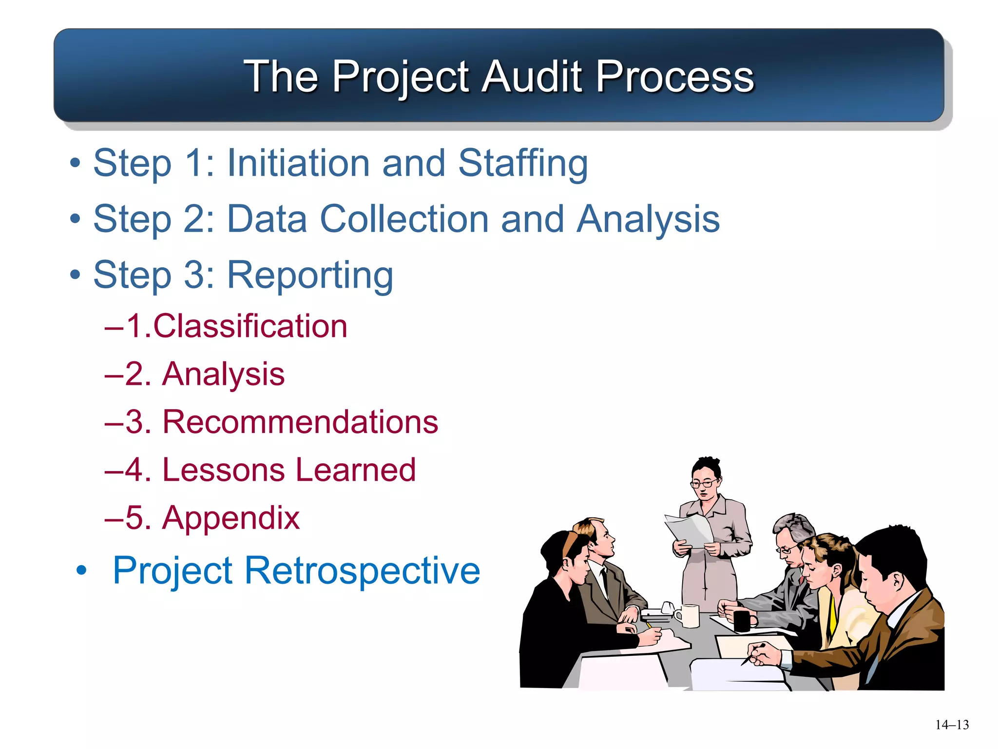 Lecture 6 Project Audit & Closure.ppt