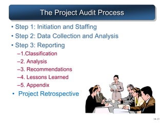 Lecture 6 Project Audit & Closure.ppt