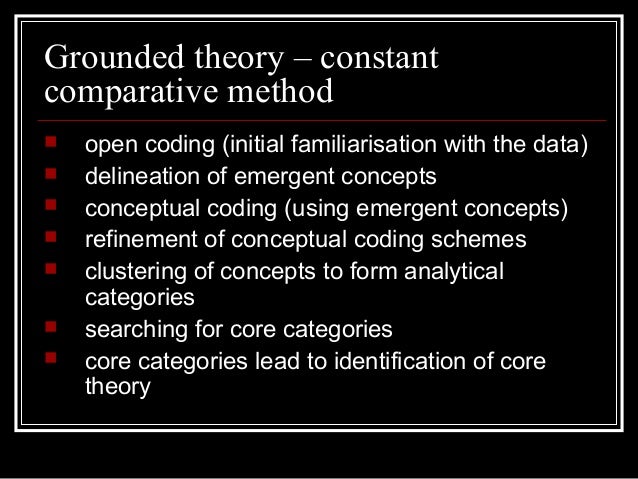 Lecture 6 qualitative data analysis