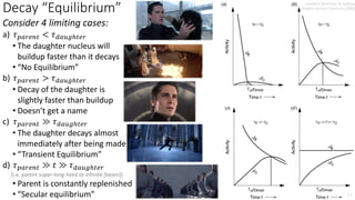 Lecture6_RadioactiveDecay_PHYS7501_F2021_ZM.pdf