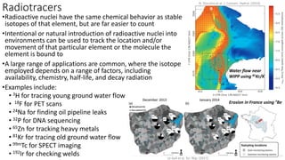Lecture6_RadioactiveDecay_PHYS7501_F2021_ZM.pdf