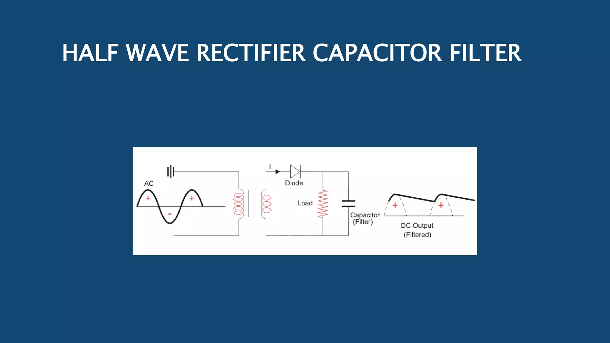 Lecture 6 Rectifiers.ppt