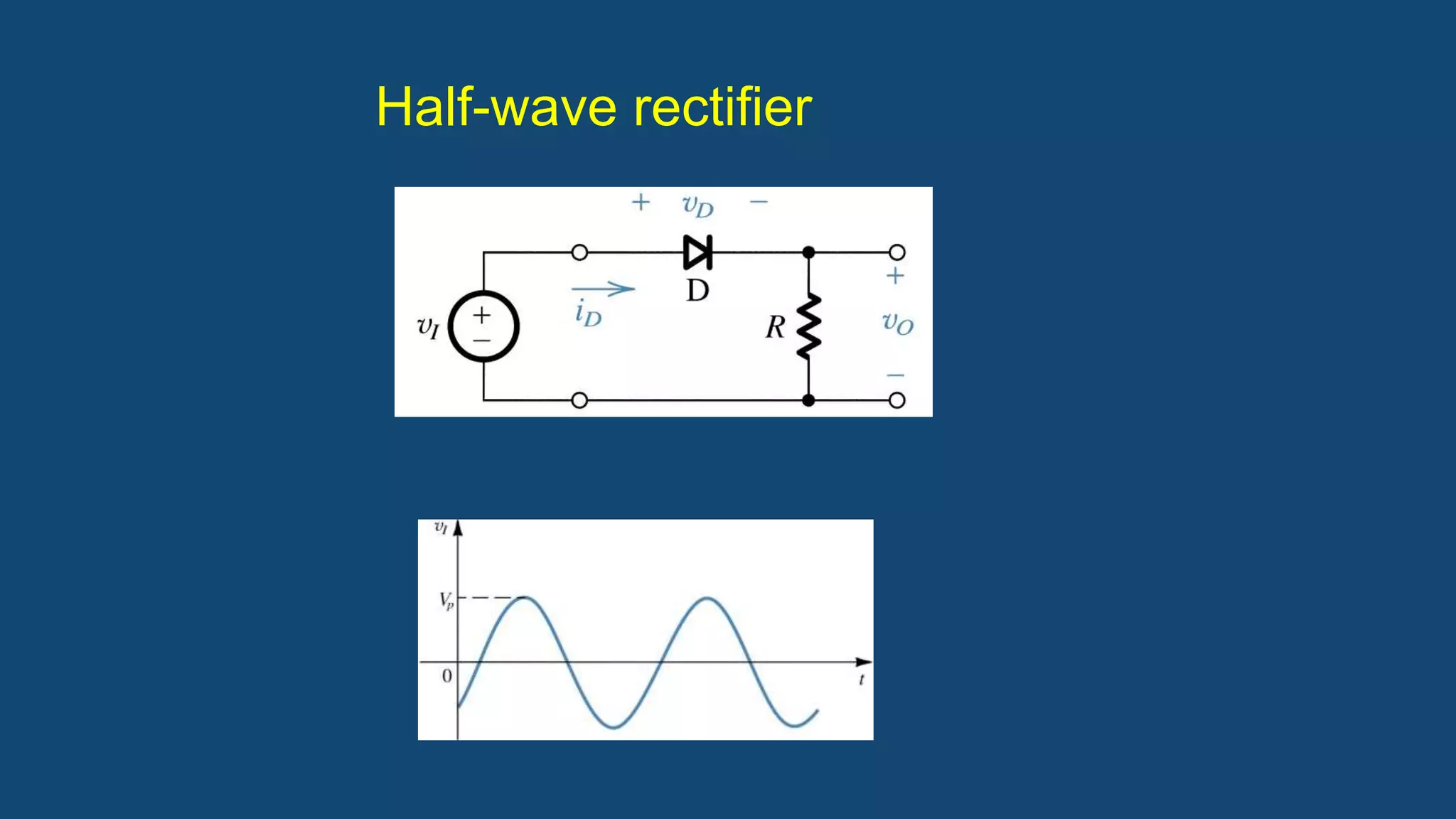 Lecture 6 Rectifiers.ppt