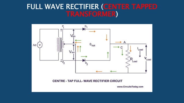 Lecture 6 Rectifiers.ppt | Consumer Electronics | Technology & Computing