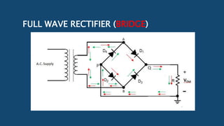 Lecture 6 Rectifiers.ppt
