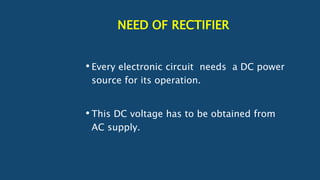 Lecture 6 Rectifiers.ppt