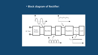 Lecture 6 Rectifiers.ppt