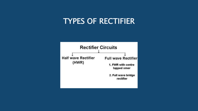 Lecture 6 Rectifiers.ppt | Consumer Electronics | Technology & Computing