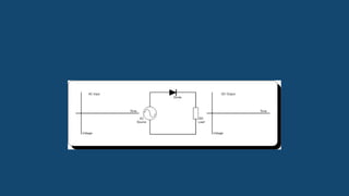 Lecture 6 Rectifiers.ppt