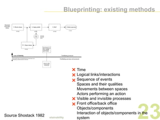 Lecture 6 representation techniques | PPT