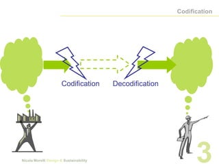 Lecture 6 representation techniques | PPT