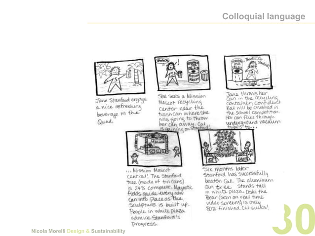 Lecture 6 Representation Techniques Ppt