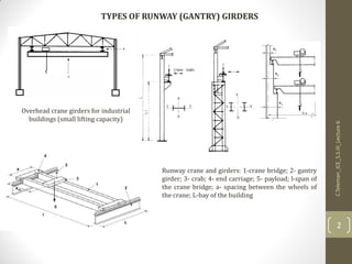 Lecture 6 s.s.iii Design of Steel Structures - Faculty of Civil ...