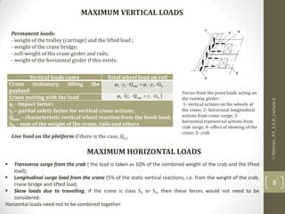 Lecture 6 s.s.iii Design of Steel Structures - Faculty of Civil ...