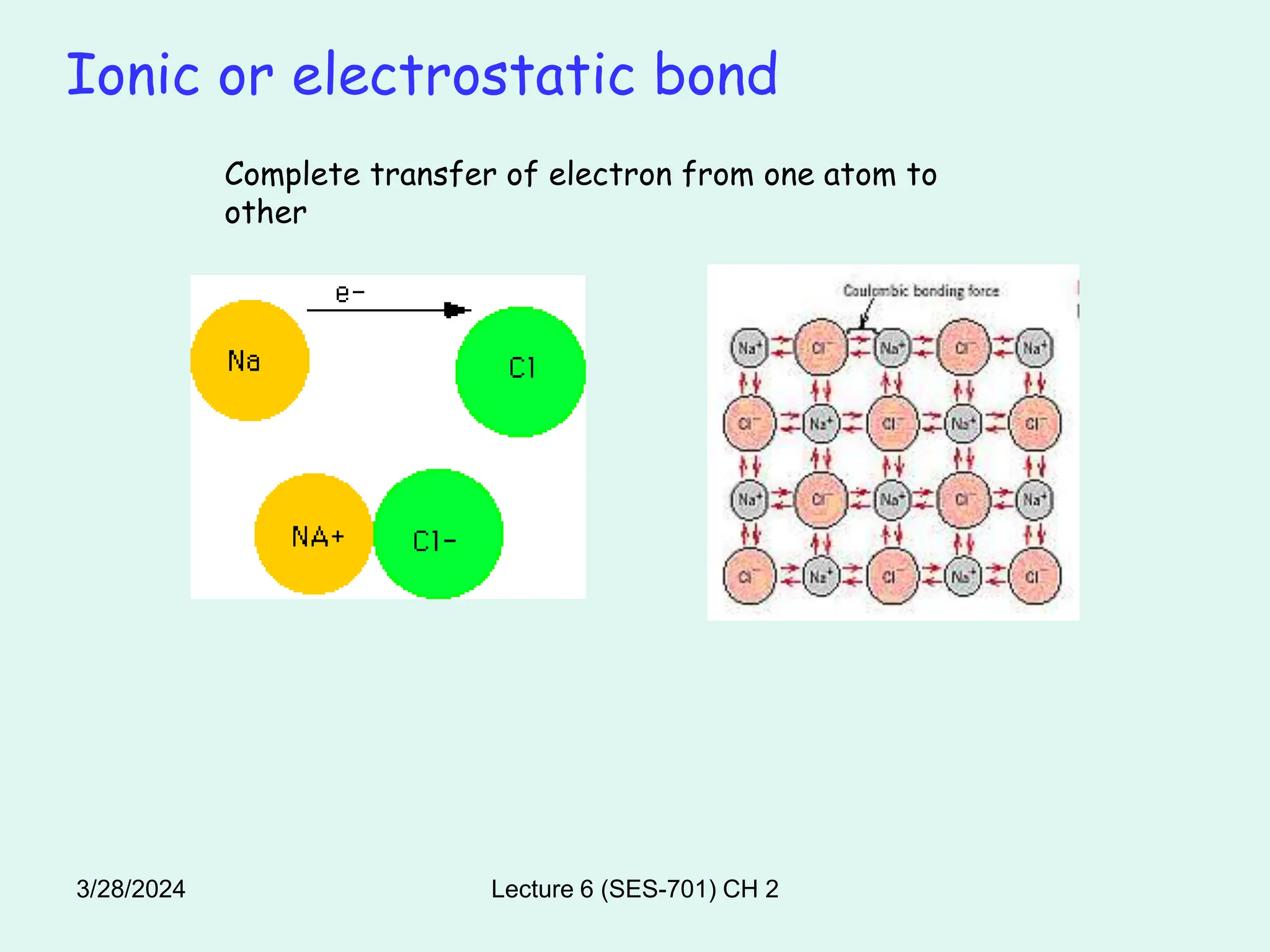 Chemical Composition of Soil-Lecture 6 (SES-701) CH. 2.ppt