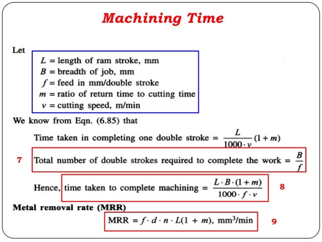 Lecture 6 shaping and planing