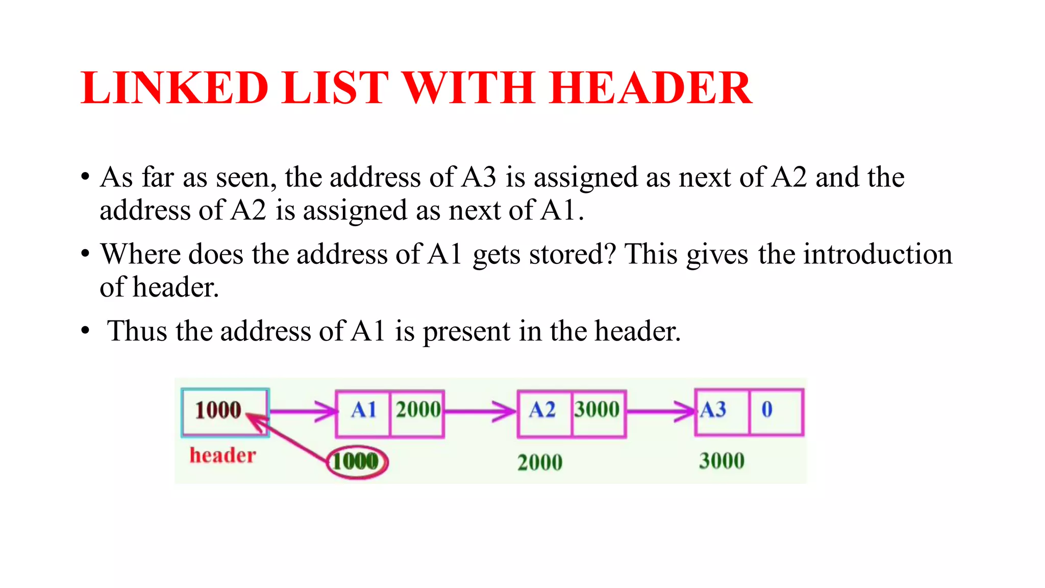 Lecture 6 singly linked list | PPT