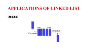 Lecture 6 singly linked list | PPT