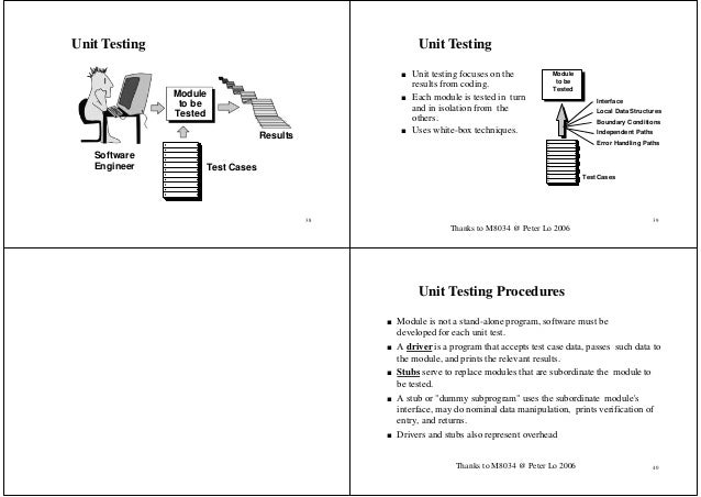 Manual Software Testing Tools List