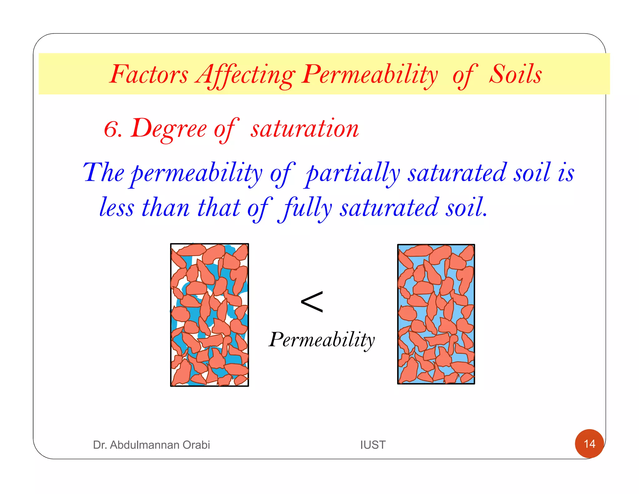 Lecture 6 soil permeability | PDF