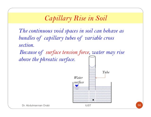 Lecture 6 soil permeability