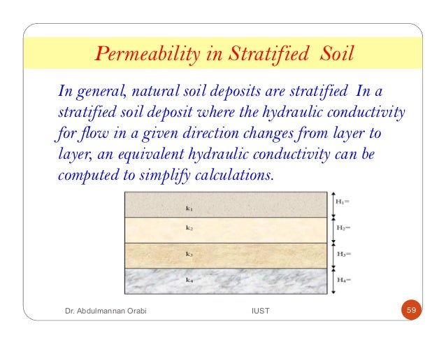 Soils Permeability Calculator – How to Determine the Permeability of ...