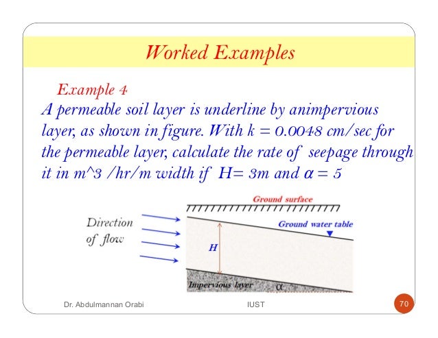 Lecture 6 soil permeability