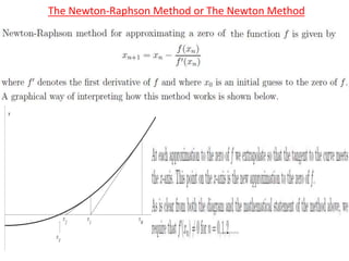 Solving of Non-Linear Equations-1.pptx