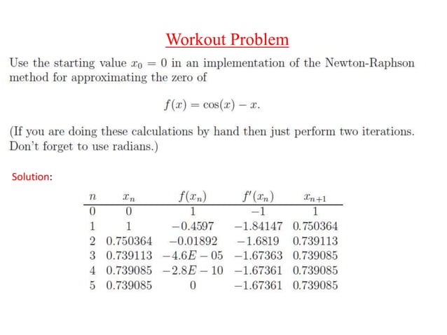 Solving of Non-Linear Equations-1.pptx