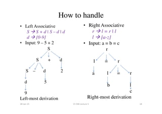 Lecture6 syntax analysis_2 | PPT
